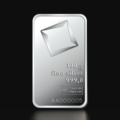 Live charts for gold and silver - Tavex Latvia