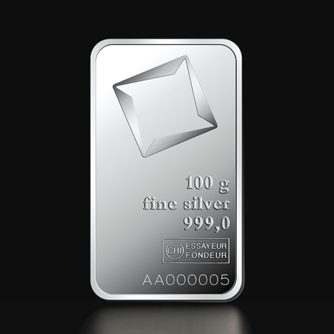 Live charts for gold and silver - Tavex Latvia